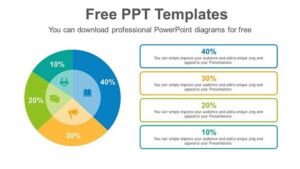 Five Splits Pie Chart Free Powerpoint Google Slides Templates