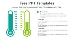 Two Thermometers | Free PowerPoint & Google Slides Templates