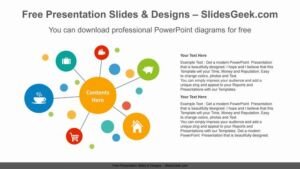 Circle Mind Map | Free PowerPoint & Google Slides Templates