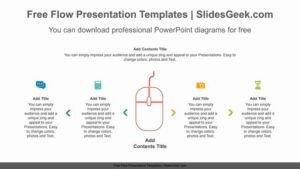 Mouse Both Sides | Free PowerPoint & Google Slides Templates