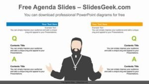 Religion QnA | Free PowerPoint & Google Slides Templates