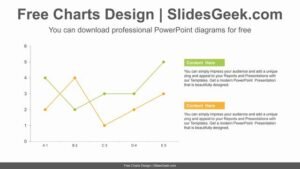 Compare Line Chart Design | Free PowerPoint PPTX Slides & Templates