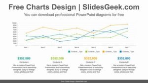 Four Line Charts | Free PowerPoint & Google Slides Templates