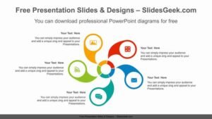 Wheel Cycle | Free PowerPoint & Google Slides Templates