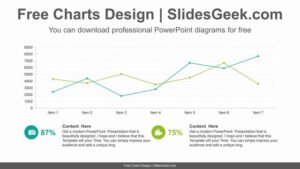 Line Chart Compare | Free PowerPoint & Google Slides Templates