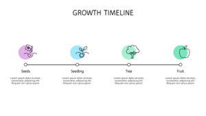 Growth Timeline | Free PowerPoint & Google Slides Templates