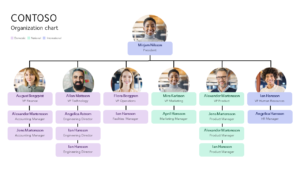 Modern Org Chart Design | Free PowerPoint & Google Slides Templates