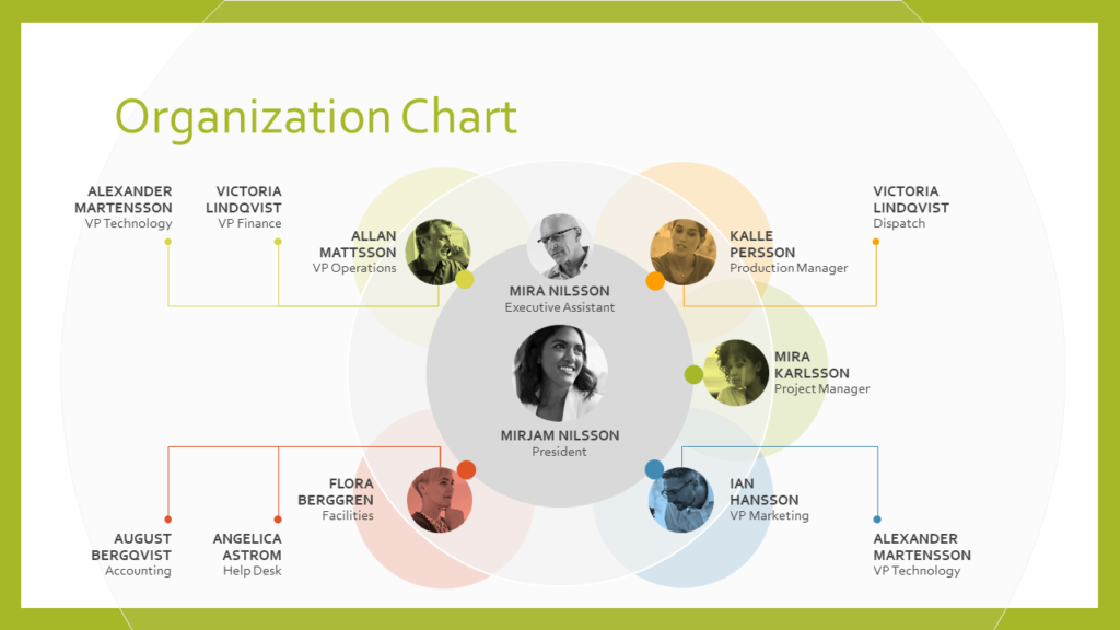 Organization Chart with Images | Free PowerPoint Themes