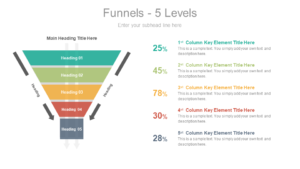 3D Infographic Funnel 2 Levels Design for PowerPoint and Google Slides