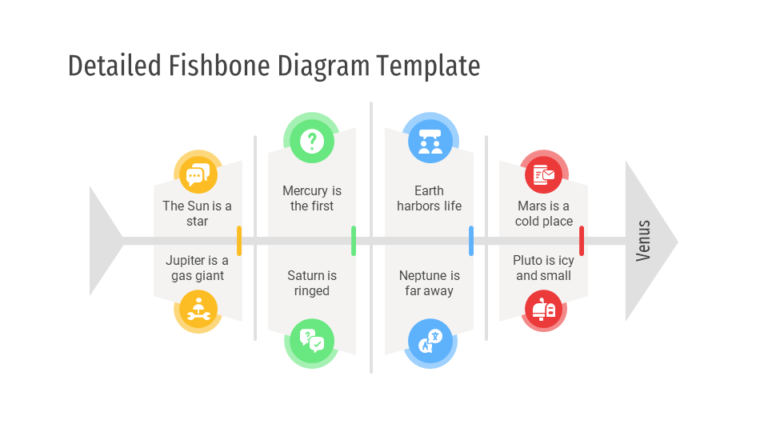 [Free] Detailed Fishbone Diagram Template for Presentations