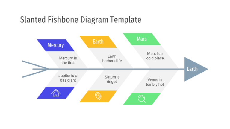 [Free] Slanted Fishbone Diagram Format for Presentations