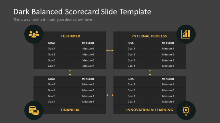 17+ Free Balanced Scorecard Designs & Templates