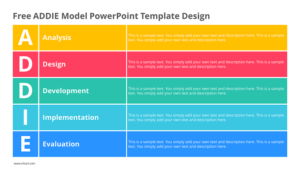 ADDIE Model Presentation Template for PowerPoint