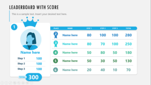 Free Leaderboard with Score Presentation Slide Design