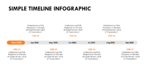 Simple Timeline Infographics | Free Presentation Template