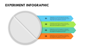 Experiment Infographics Presentation Slide Design For free
