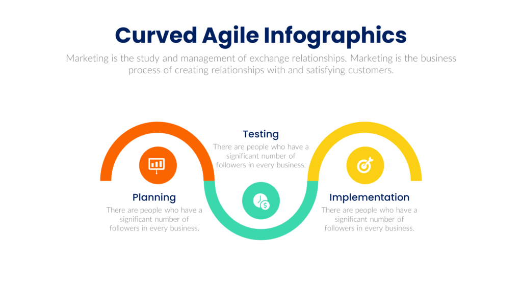 Curved Agile Infographics Presentation template