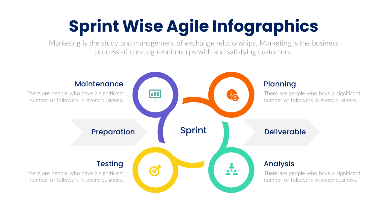 Sprint Wise Agile Infographics Awesome Design for PPT